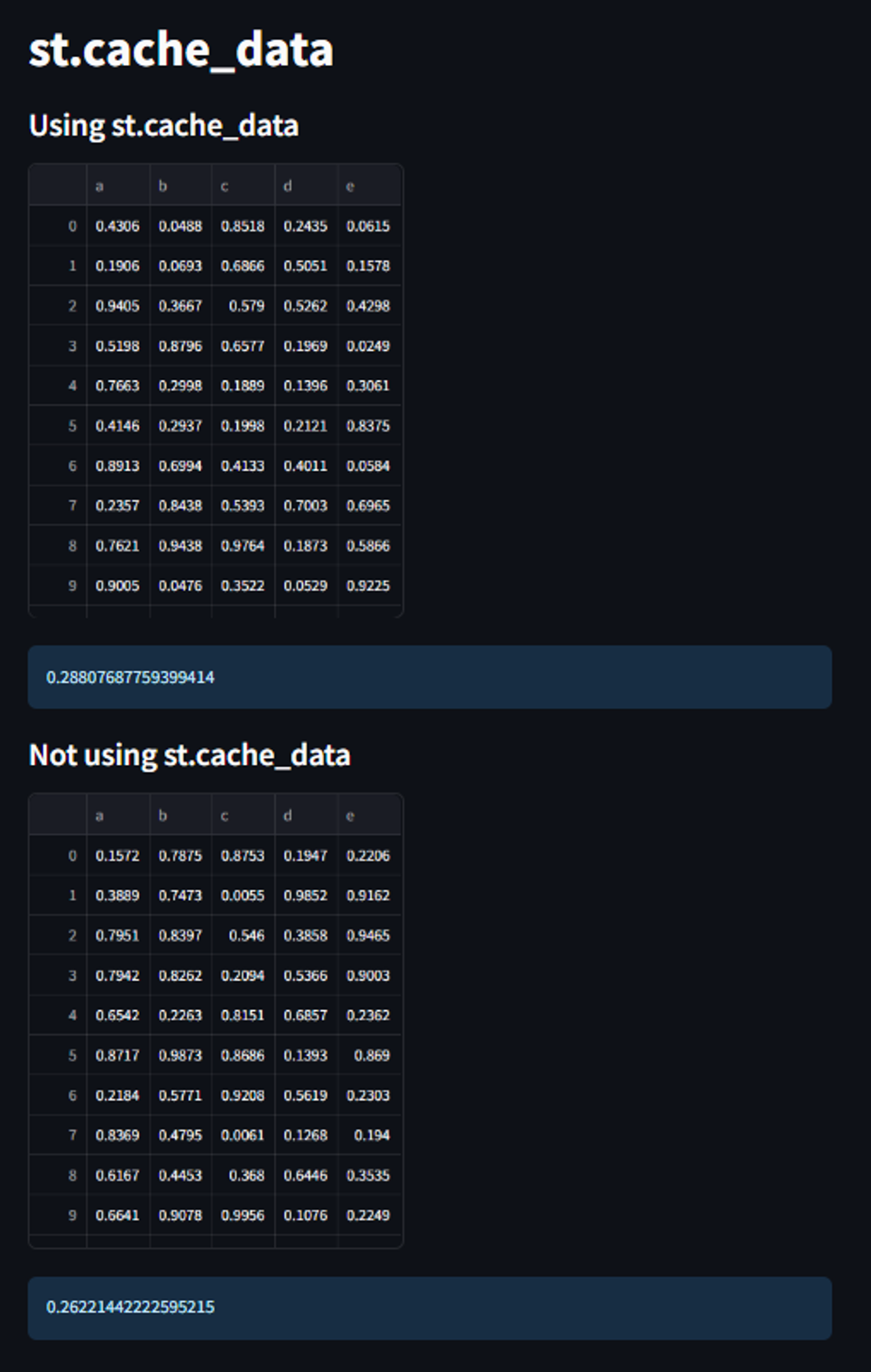 #30DaysOfStreamlit Day24 st.cache_data, cache_resource